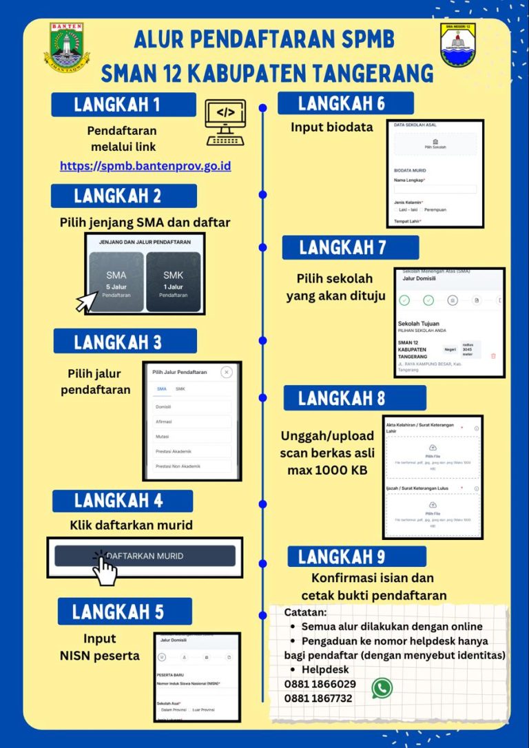 Alur Pendaftaran SPMB 2025 - SMAN 12 KABUPATEN TANGERANG