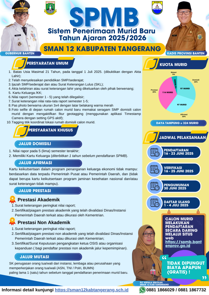 Informasi Jadwal Pendaftaran SPMB 2025 - SMAN 12 KABUPATEN TANGERANG